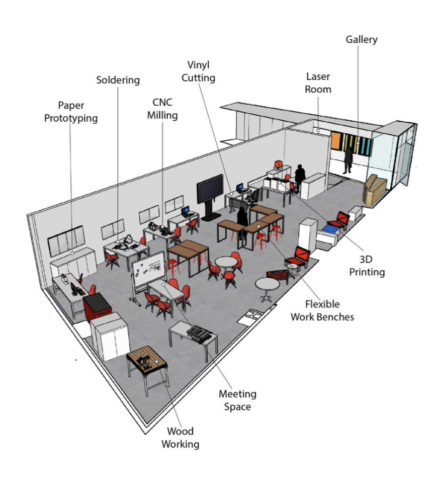 Cornell Tech - MakerLAB